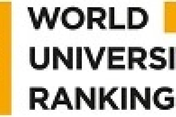 Ranked 684th in the QS World University Rankings 2026 | Ton Duc Thang ...